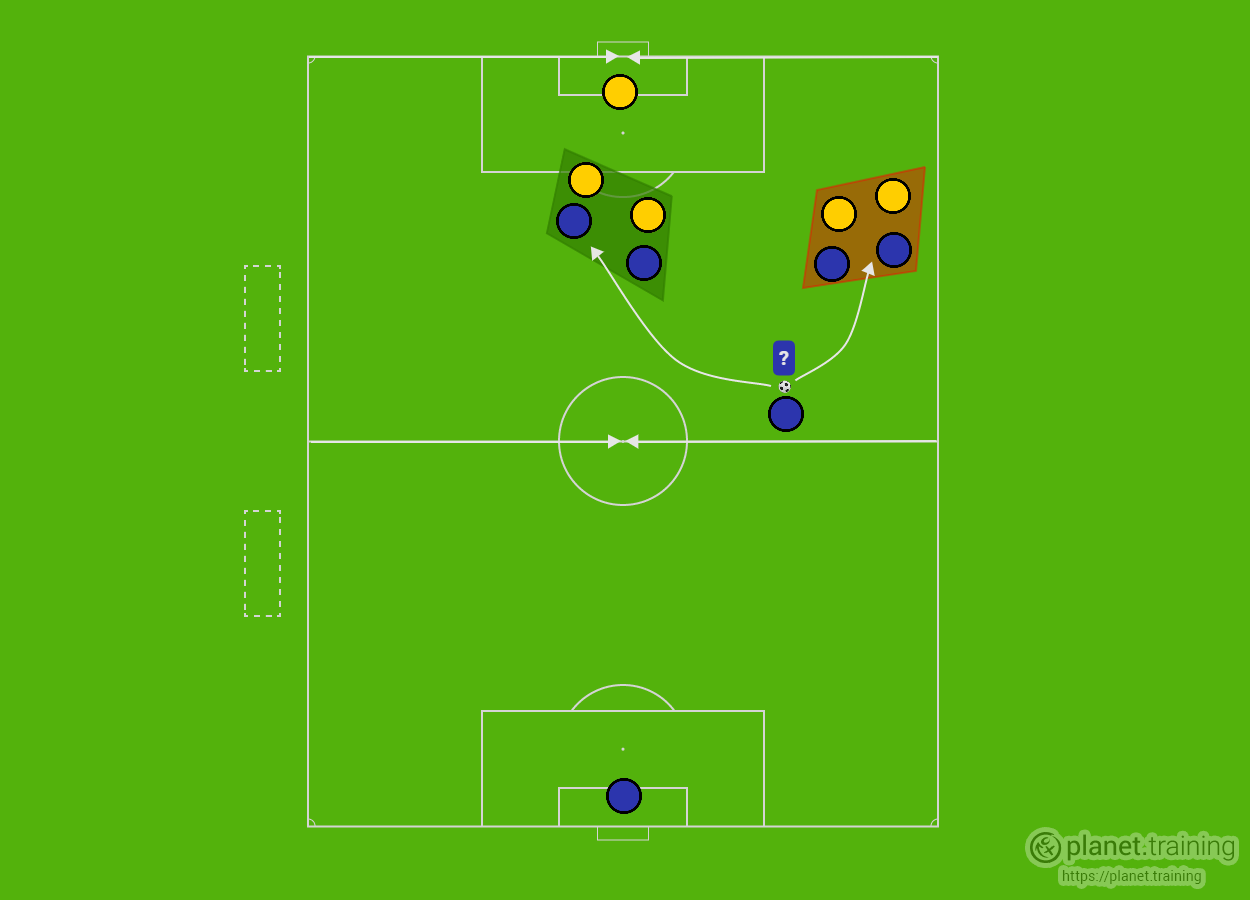 Why Inequality is the Key to Unlocking Football – Touchline Theory